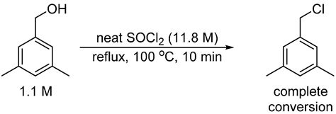 Chlorination Of Pheboxirmesityloac By Thionyl Chloride