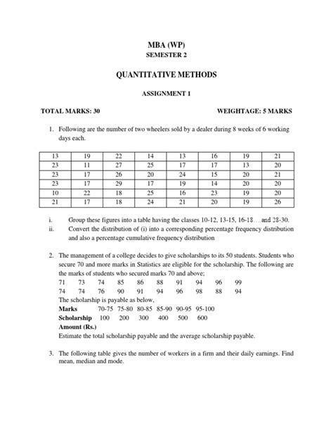 Qm Assignment 1 Pdf Statistical Theory Statistics