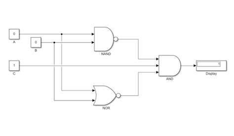 What Is Combinational Logic Circuits