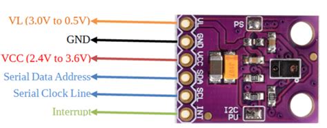 Arduino Apds9960 Proximity Gesture And Ambient Light Sensor Faqandvideo