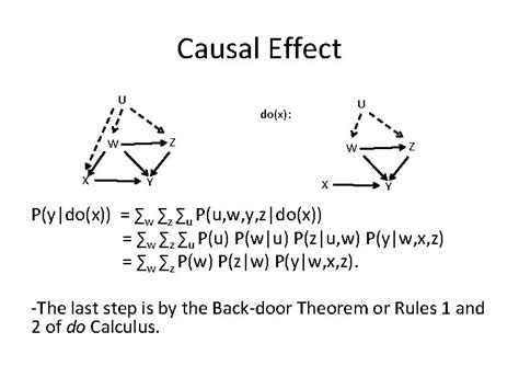 Causal Diagrams And The Identification Of Causal Effects