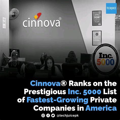 Techjuice On Linkedin Cinnova Technologies A Leading Innovator In The Managed Software Services