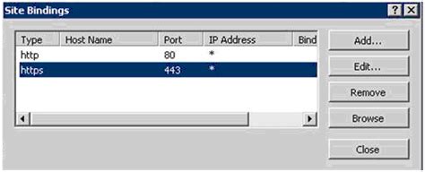 Pos Digicert Sdn Bhd Install Ssl In Windows Server 2008 Iis 7