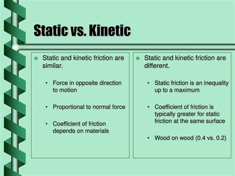 PPT Kinetic Friction PowerPoint Presentation Free Download ID 6597400