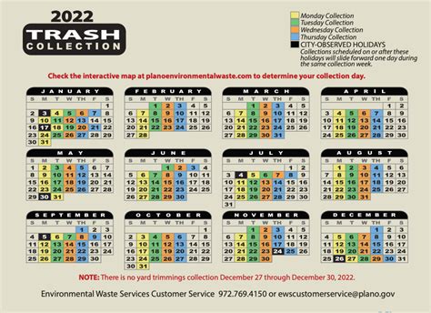 Bulk Trash Collection Schedules In Plano Texas Eagle Trash Service
