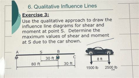 Solved Qualitative Influence Linesexercise 3use The