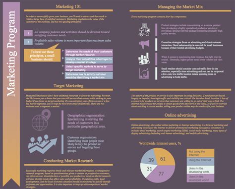 Flowchart Example Flow Chart Of Marketing Analysis Flowchart Marketing Process Flowchart