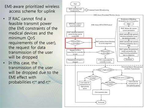 Ieee Transactions On Information Technology In Biomedicine Ppt Download