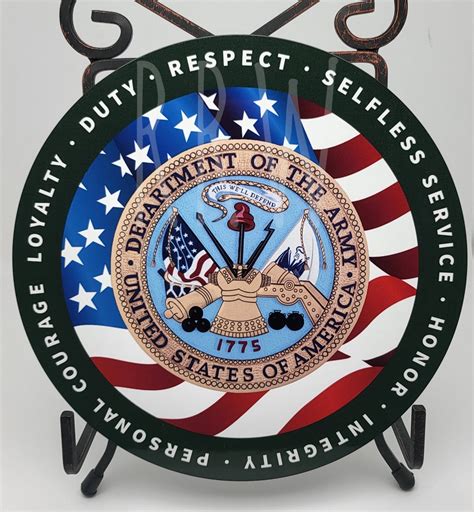 Military Core Values