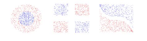 GitHub Giovannivignocchi Sequential Minimal Optimization For SVM The Main Purpose Of The