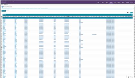Instructions For Accessing And Downloading An Acc Classifications