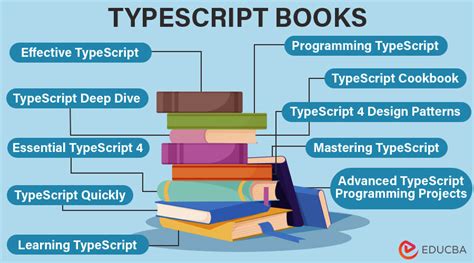Best TypeScript Books Top Picks For Learning TypeScript