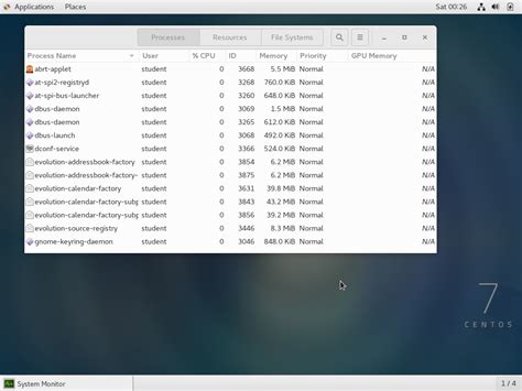 Viewing The Priority Of A Process Centos Quick Start Guide Book Viewing The Priority Of A Process Centos Quick Start Guide Book