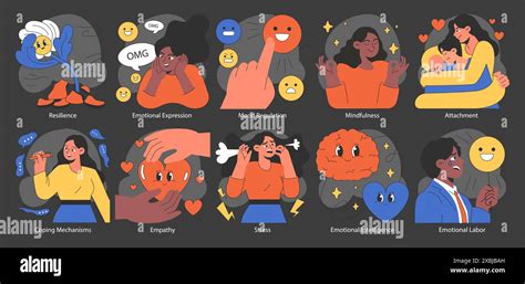 Mood Regulation Stock Vector Images Alamy