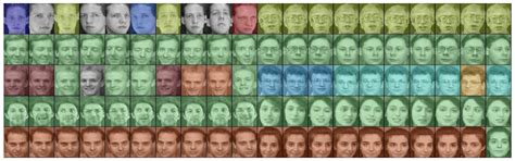 figure 1 from a novel hybrid clustering algorithm based on minimum
