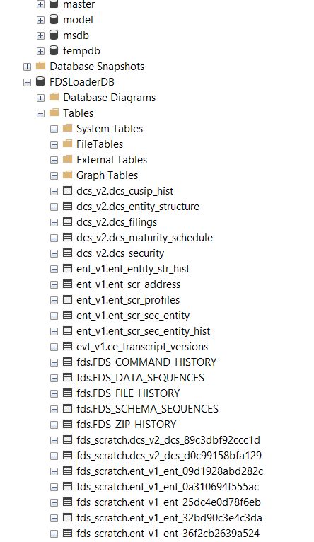 Sql Server Database Error Cannot Assign A New Page To The Database Because The Group Files Does
