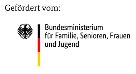 Klitoris Kitzler Fraglovis