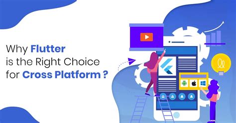 Why Flutter Cross Platform Development Is Best Choice For App