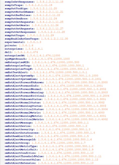 Exploring The Transformation Of Oids In Snmp Traps Through Snmp Mibs Blogs And Documents Bmc