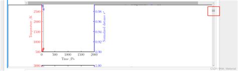 入组必备技巧：python绘图常用模板及技巧 python 作图sci csdn博客