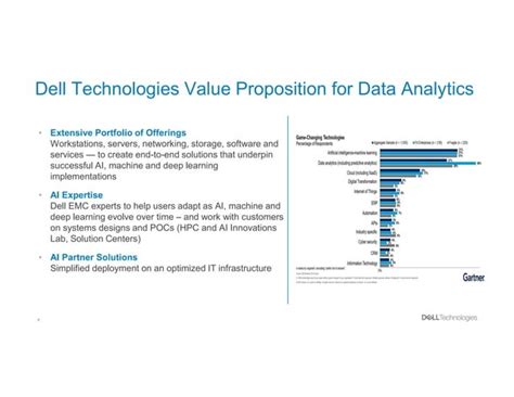 Dell Digital Transformation Through Ai And Data Analytics Webinar Pdf Computing Technology