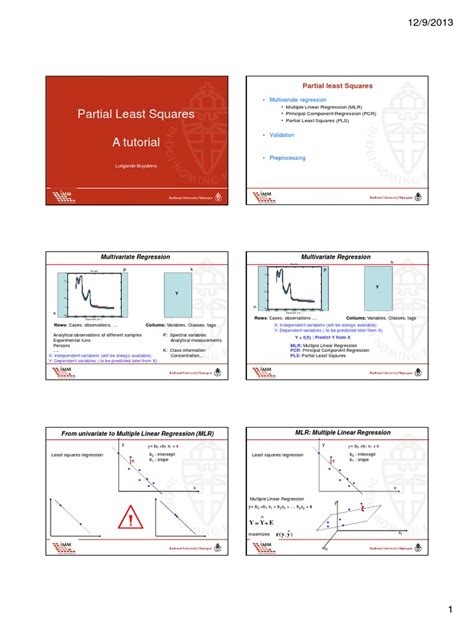 Pls Tutorial Pdf Pdf Cross Validation Statistics Conceptual Model