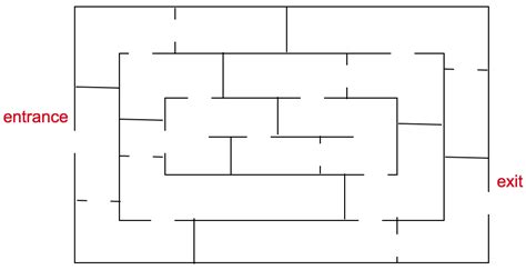 Compsci 120 The University Of Auckland