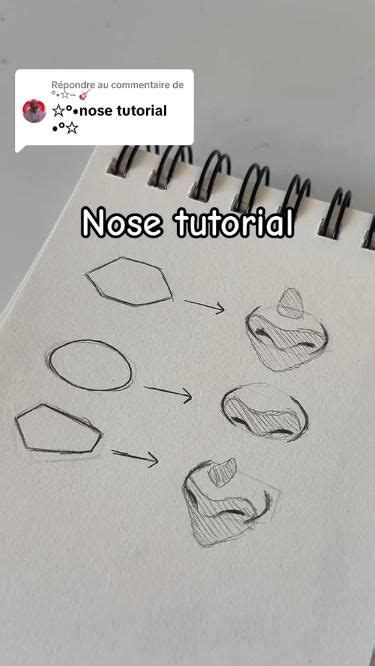 Nose Tutorial Art Tutorial Nose Drawing Sketch Nose Sketches Tutorial