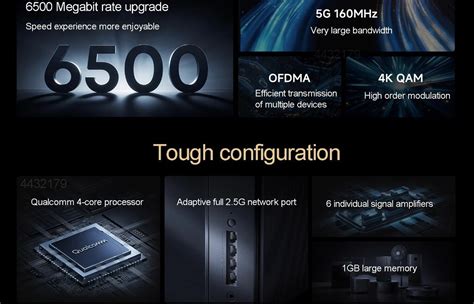 Xiaomi Router 6500 Pro A New And Powerful Router With A New Design