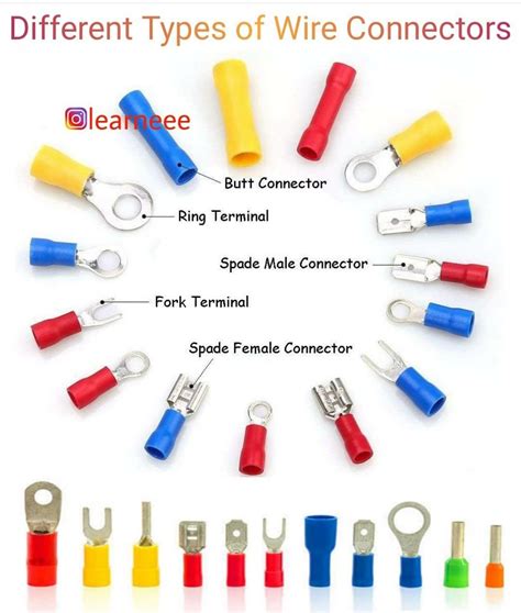 Pin By Salcar86 On Mantenimiento Casa E Industria Home Electrical Wiring Basic Electrical