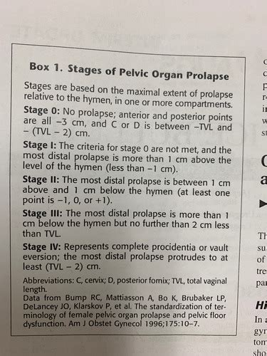 Gynecology Flashcards Quizlet