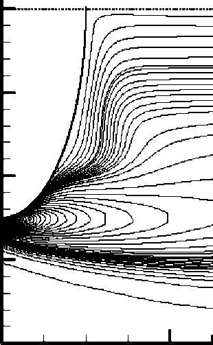 Isocontours Of The Azimuthal Vorticity Around The Bubble In The Base