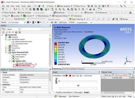 Ansys Workbench中四分之一模型结果扩展成完整模型结果的方法介绍word文档在线阅读与下载免费文档