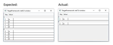 dotnet 7 已知问题 WPF 的 TreeView 开启虚拟化之后只显示首项