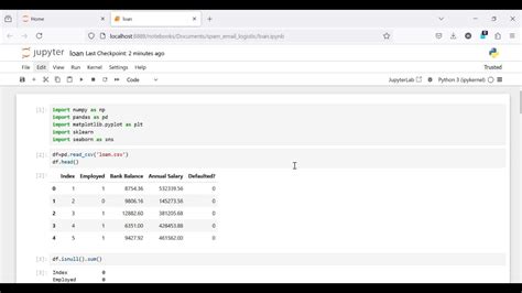 harsh dutta on linkedin greetings linkdein community feeling delighted to share that i have…