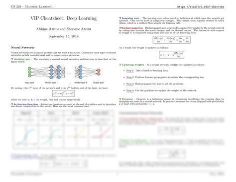 SOLUTION Cheatsheet Deep Learning Studypool