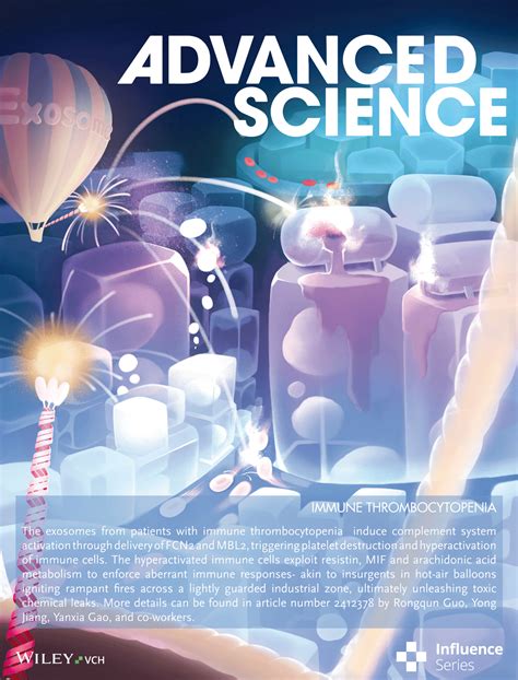 Exosome‐mediated Lectin Pathway And Resistin‐mif‐aa Metabolism Axis Drive Immune Dysfunction In