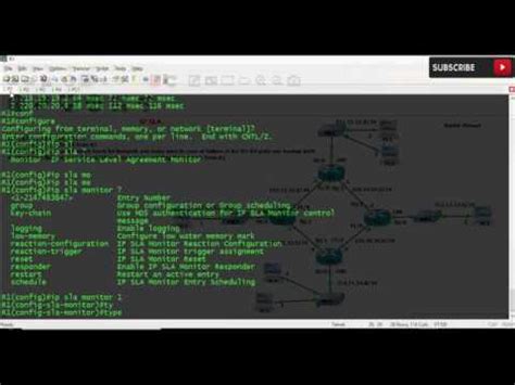 FREE URDU HINDI Lecture IP SLA YouTube