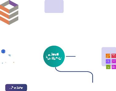 What Is Cloud Resilience Appranix