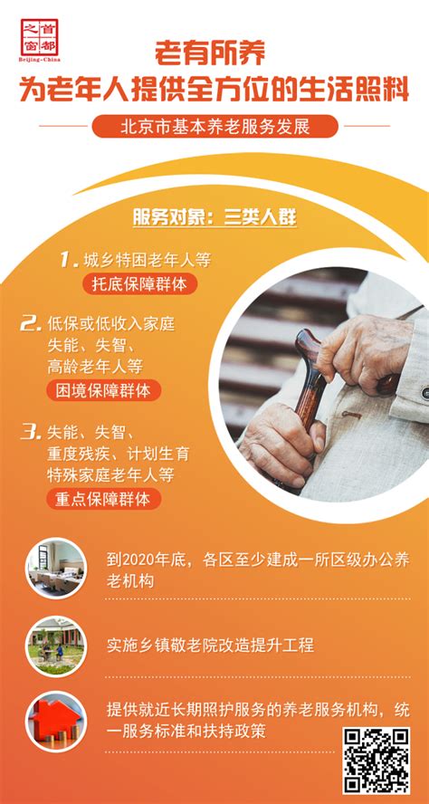 图解：北京市养老服务发展政策解读首都之窗北京市人民政府门户网站