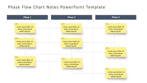 Flow Chart Templates For Powerpoint And Google Slides Slideuplift