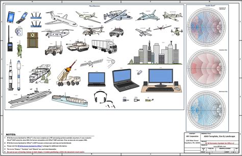 Rf And Electronics Symbols For Office™ R2 Rf Cafe
