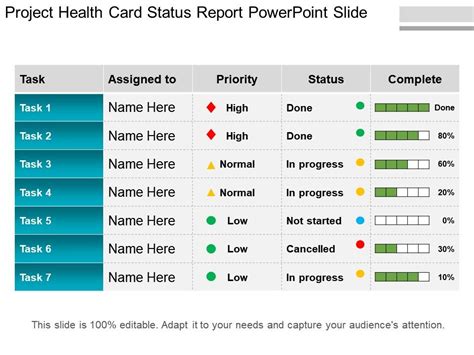Weekly Project Status Report Template Powerpoint Sample Professional Template