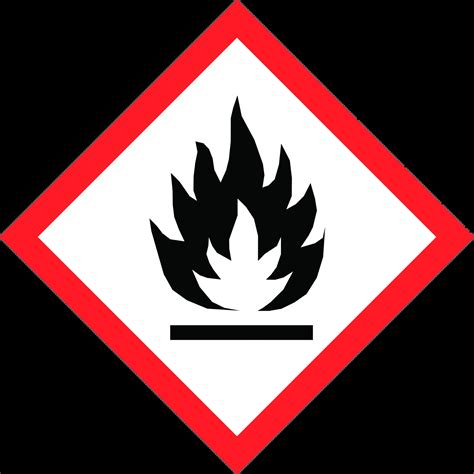 Flammability Meaning And Definition Ecoonline