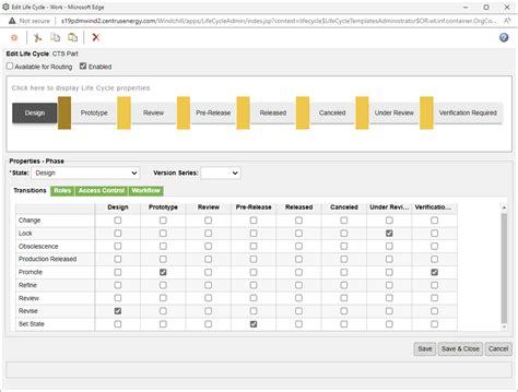 Solved Multiple Promotion States Ptc Community