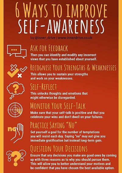 Ananya Jaiswal On Linkedin Selfawareness Softskills Pemactivity Pgpm Ibsgurgaon