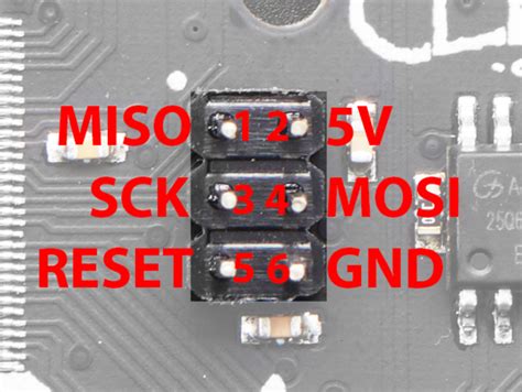 Github Sajattack St7735 Lcd Examples Usage Examples For The St7735 Lcd Rust Crate