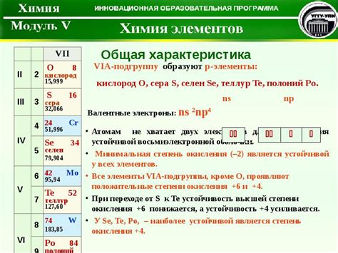 Степень окисления аргона Таблица менделеева Электронный учебник K Tree