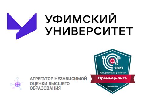 УУНиТ | Рейтинги уунит