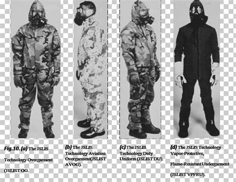 Nbc Suit Mopp Uniform Biological Warfare Png Clipart Battledress